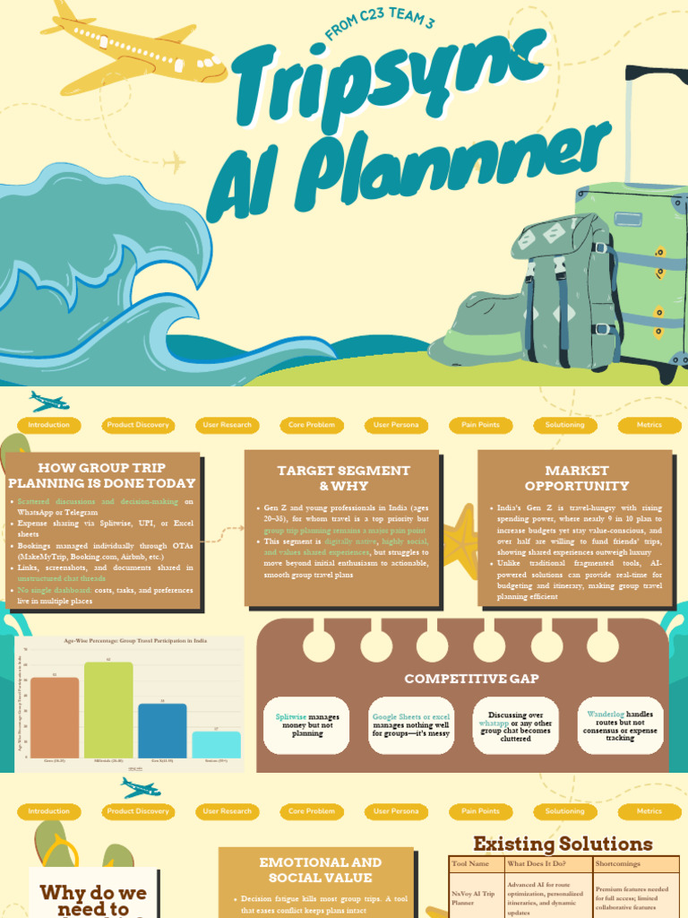 Capstone Project File | PDF | Artificial Intelligence | Intelligence ...