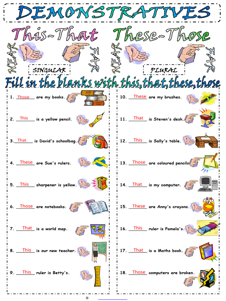 Demonstratives Pronouns | PDF
