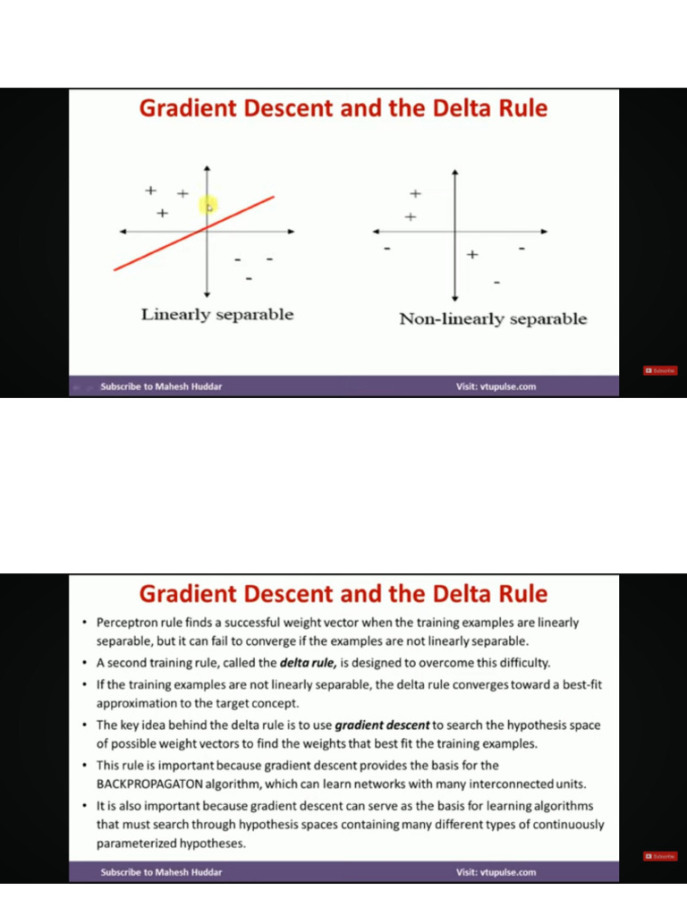 Gradient Descent Rule | PDF