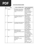 Classification of Indian Cities for HRA | PDF