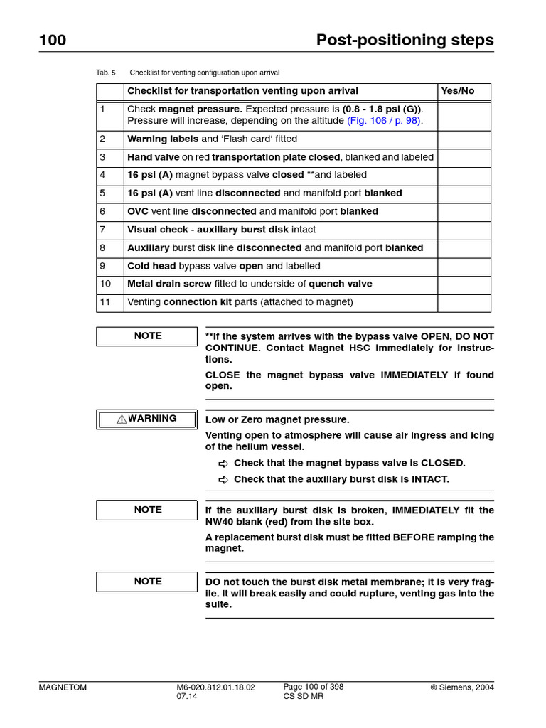 Installation Instructions Magnet | PDF | Valve | Mechanical Engineering
