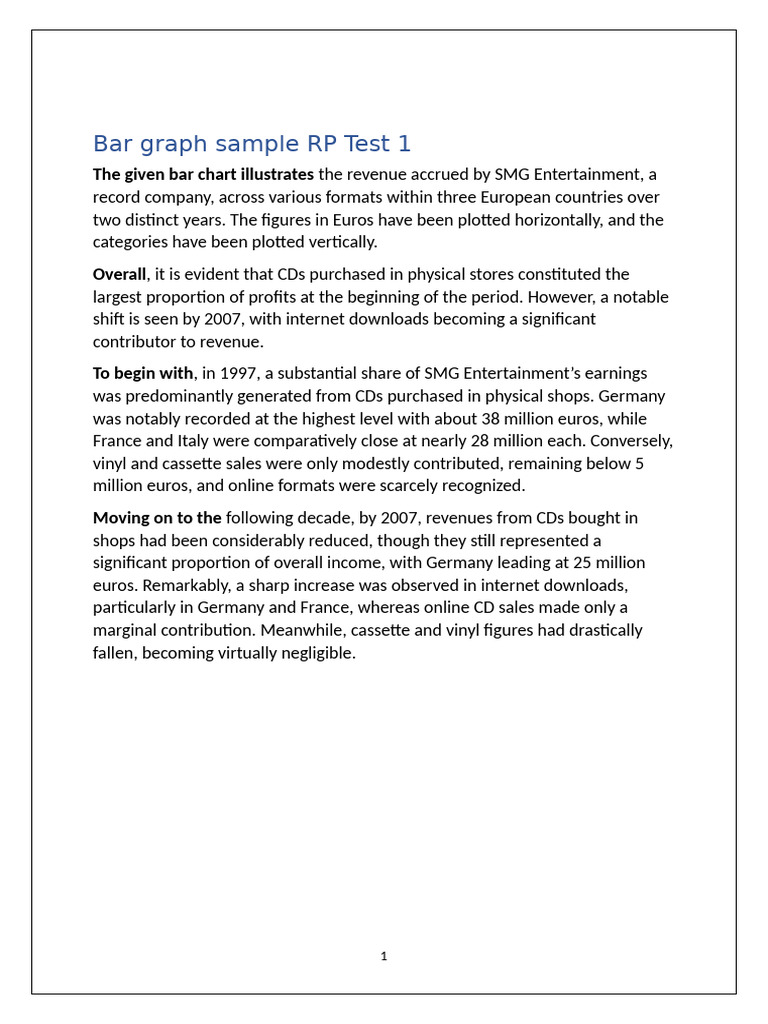 Bar Graph Sample RP Test 1 | PDF | Adverb | Adjective