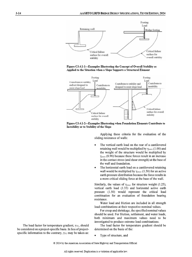 Figure C3.4.1-1-Examples Illustrating The Concept of Overall Stability ...