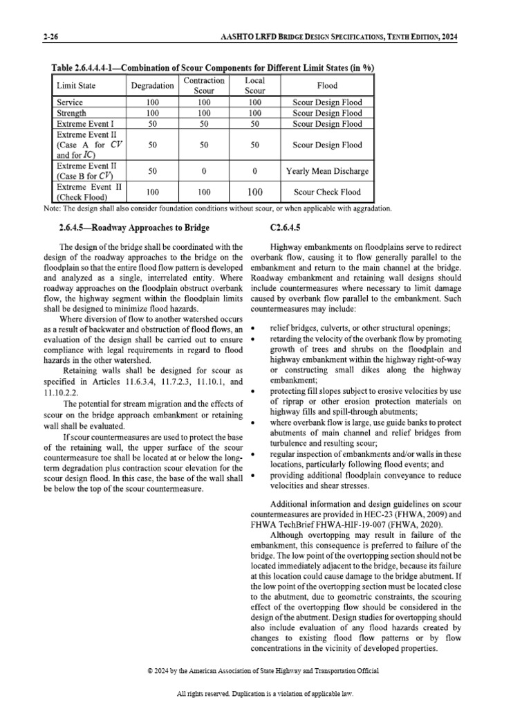AASHTO LRFD Bridge Design Specs 2024 | PDF