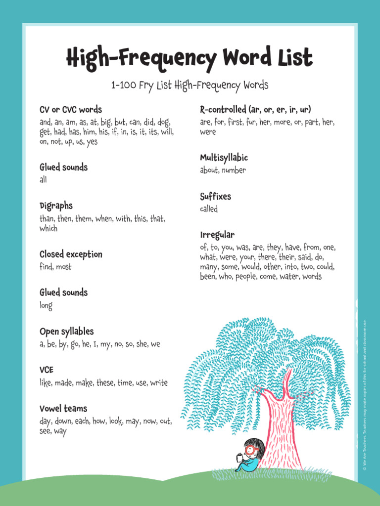 High-Frequency Word List for Teachers | PDF | Syllable | Word