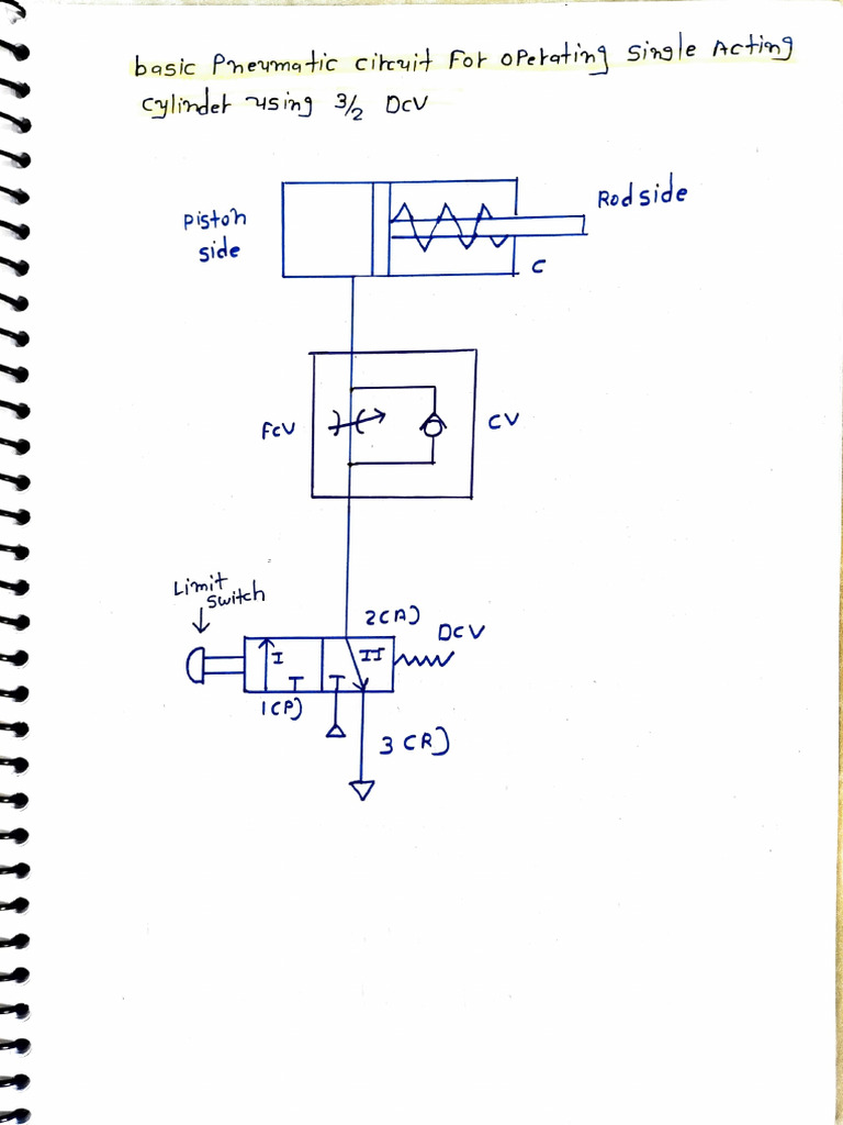 Circuit Design | PDF | Engines | Rotating Machines