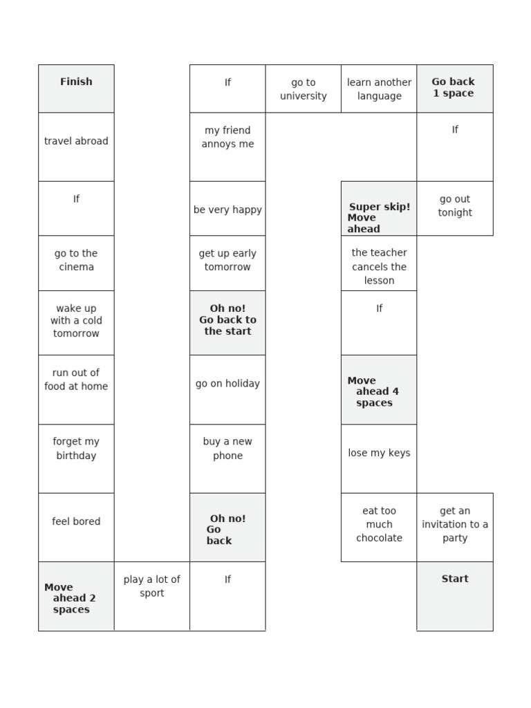 First Conditional Game | PDF