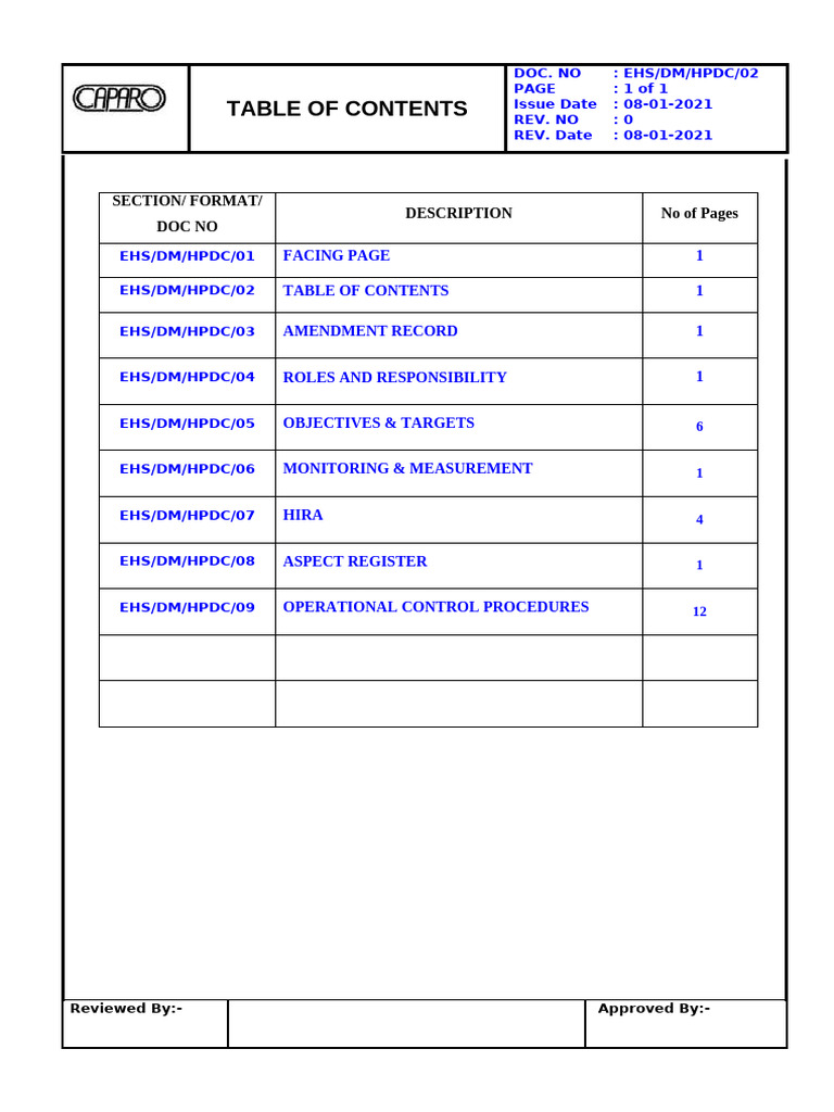 2.Table of Contents | PDF
