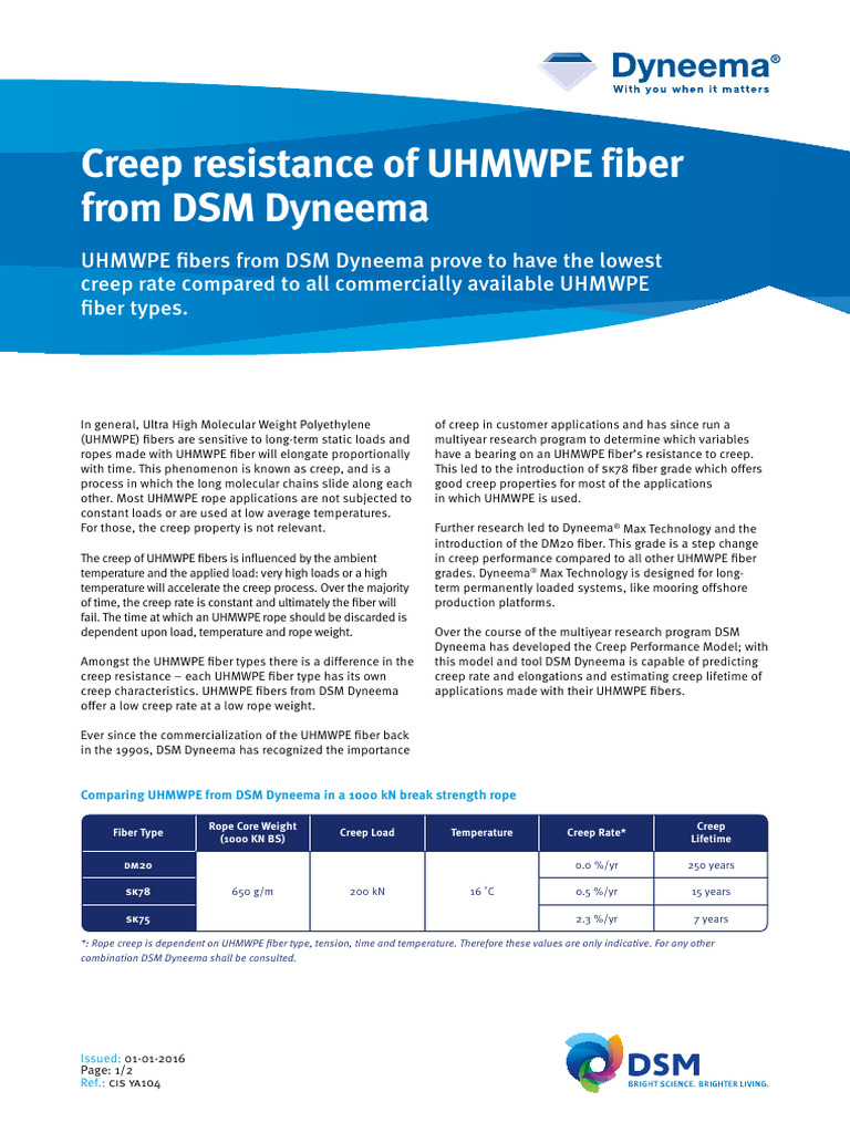 CIS YA104 Creep Resistance of UHMPE Fiber From DSM Dyneema | PDF ...