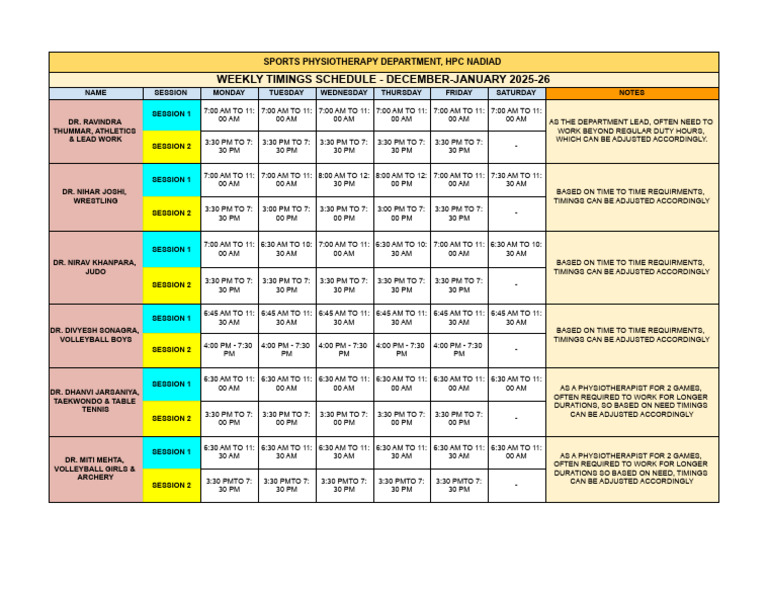 Dr. Ravindra Rehabilitation Plans HPC NADIAD - WEEKLY SESSIONS SCHEDULE ...