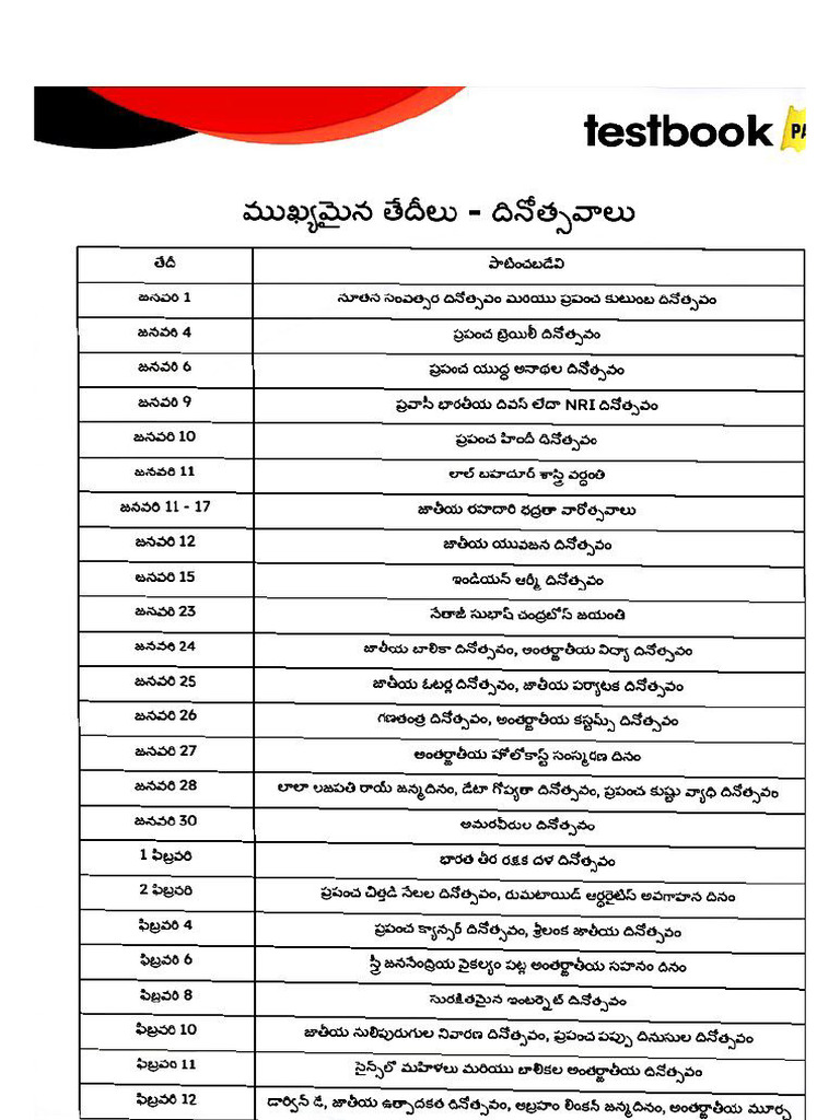 Dates | PDF