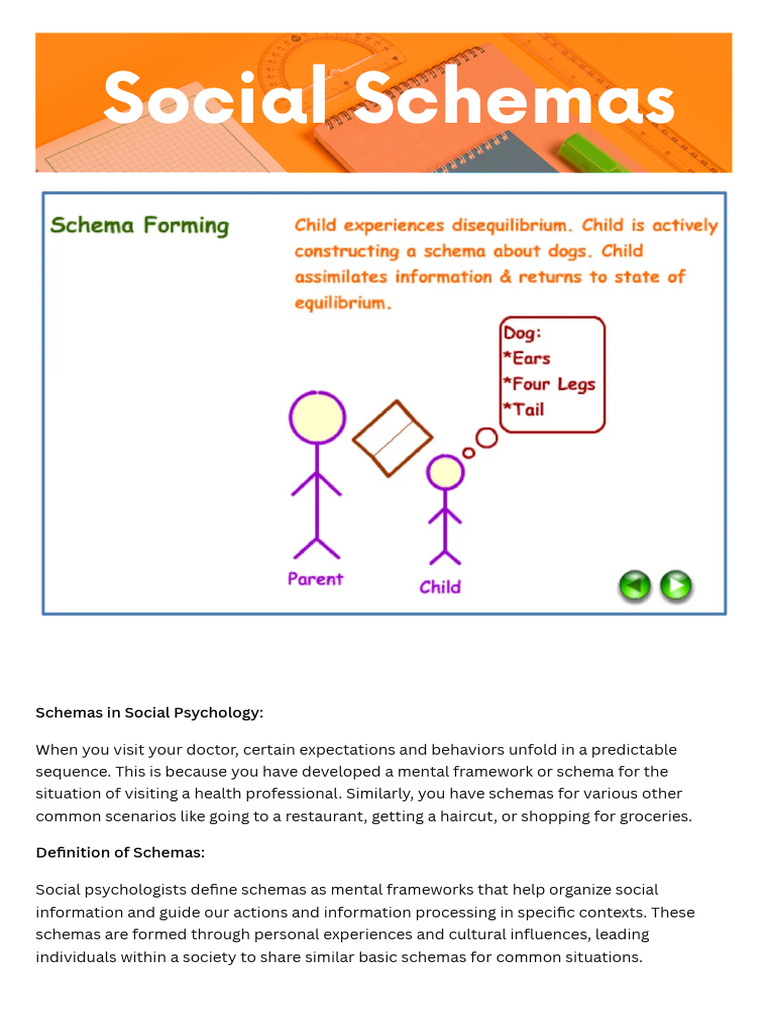 Schemas Iand Heuristics in Social Psychology | PDF | Schema (Psychology ...