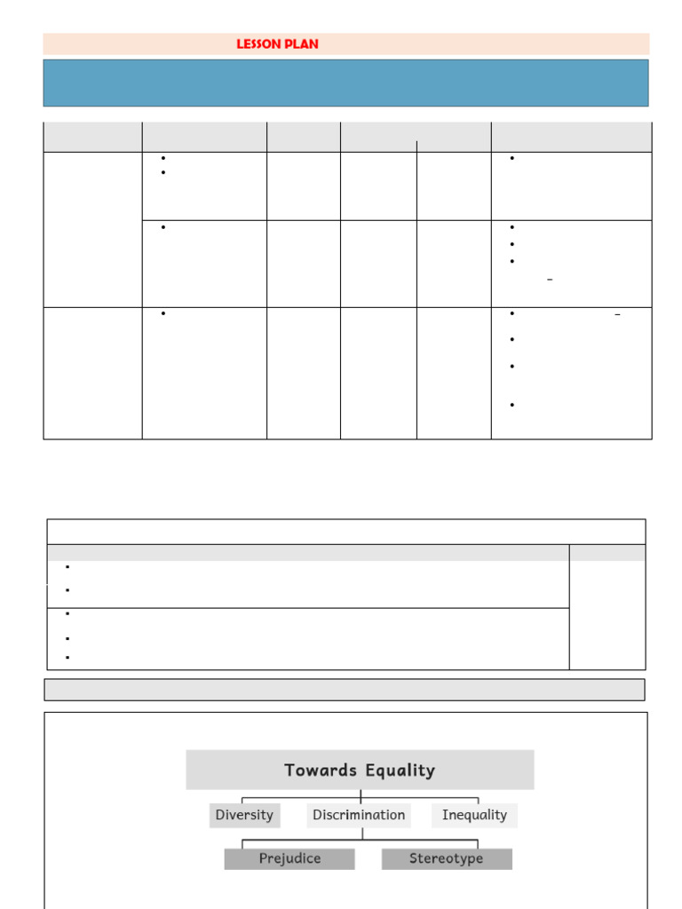 6th Social Unit 12 Lesson Plan | PDF | Discrimination | Social Inequality