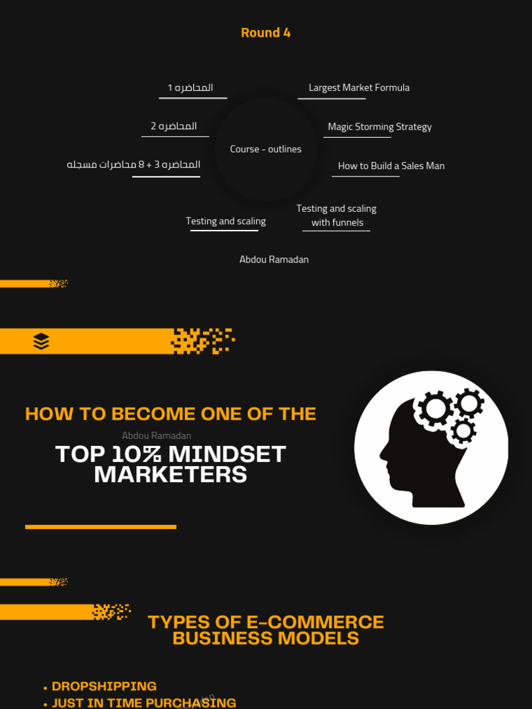 E-Commerce Business Models Overview | PDF | Advertising | Pricing