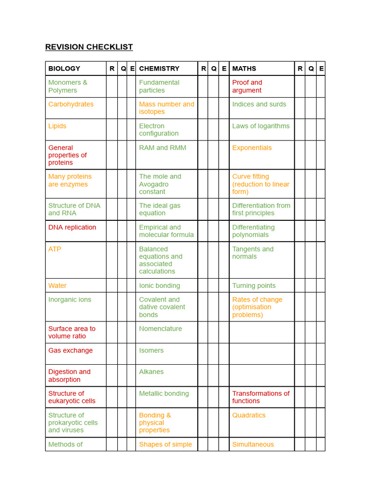 Revision Checklist (1) | PDF | Molecules | Cell (Biology)