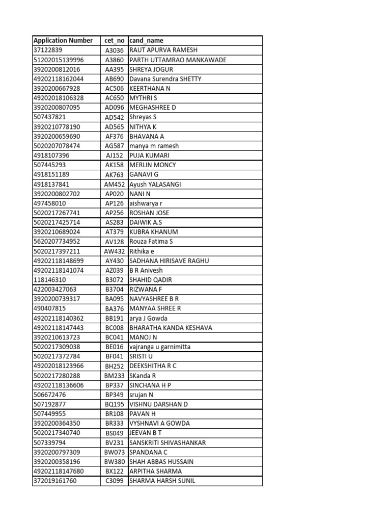 Student Application Numbers List | PDF