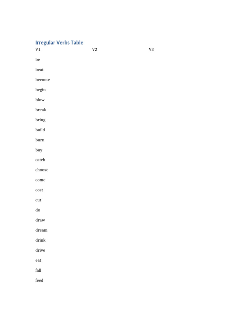 Irregular Verbs Table | PDF