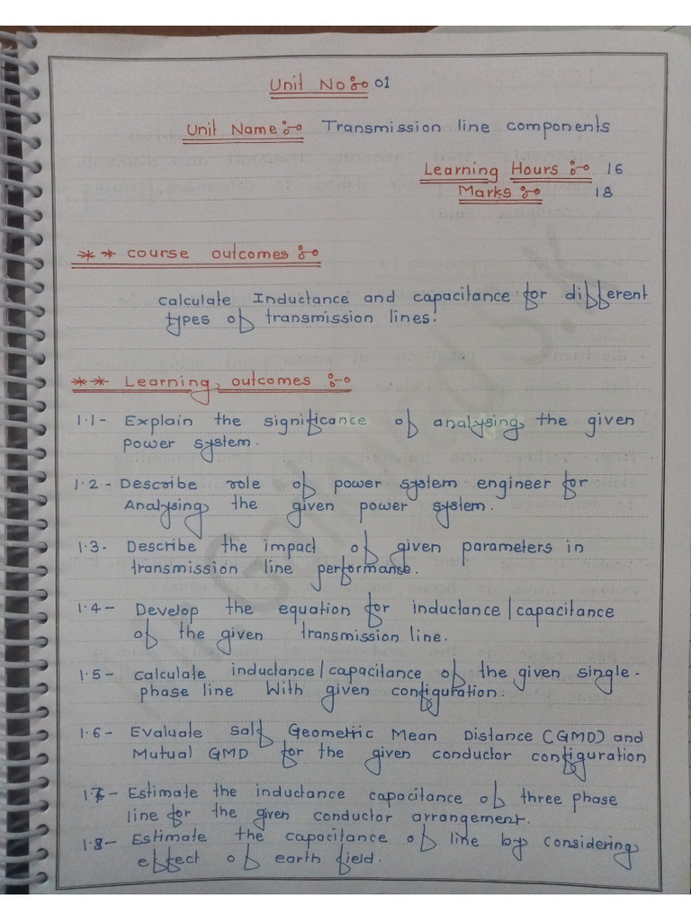 PSA unit 1 | PDF
