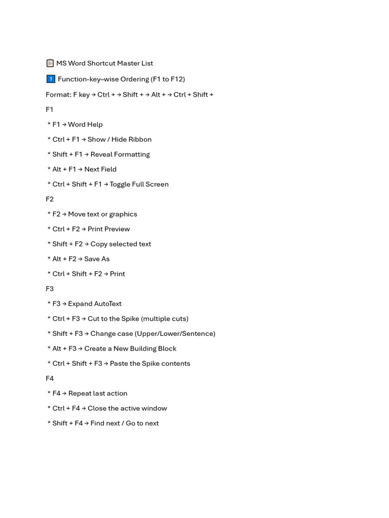 MS Word Keyboard Shortcuts | PDF | Control Key | Software