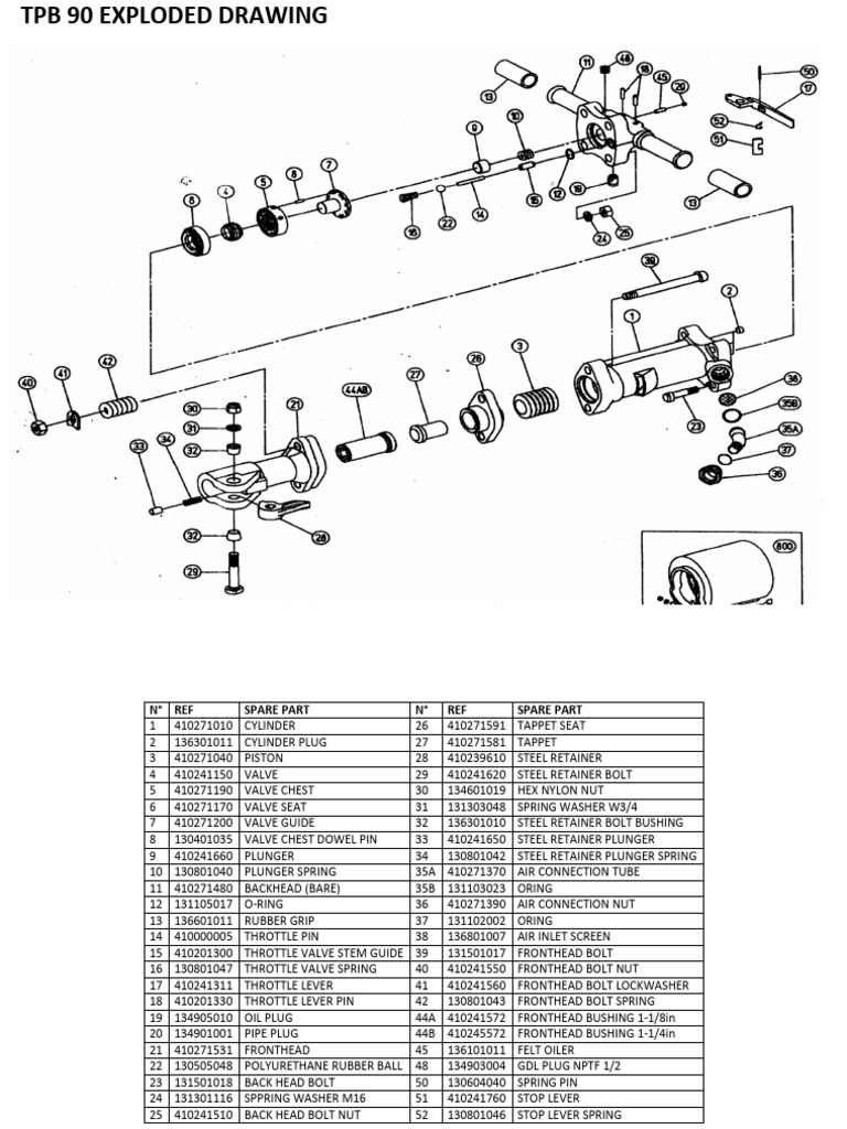 TPB 90 Exploded Parts Diagram | PDF
