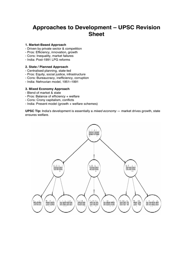 Approaches to Development Revision.pdf | PDF