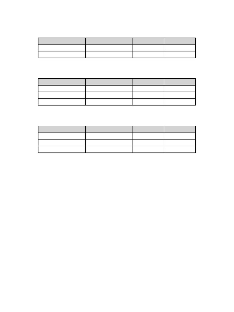 Personal Ledger Accounts | PDF