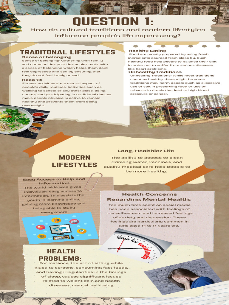 Beige Scrapbook Music History Infographic | PDF | Determinants Of ...