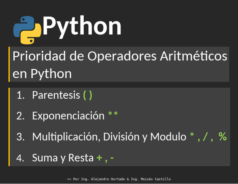Prioridad Operadores Aritmeticos Python | PDF