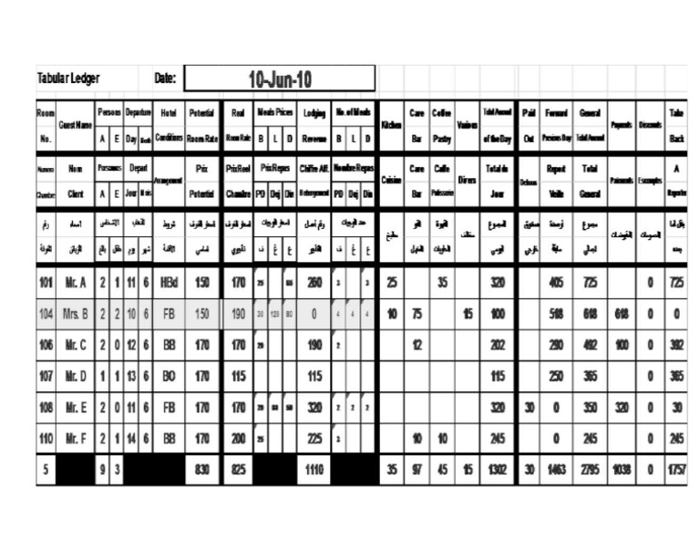 Tabular Ledger | PDF