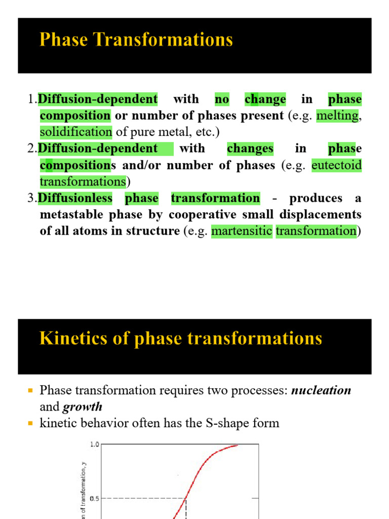 Phase Transformations in Steel Alloys | PDF | Iron | Materials