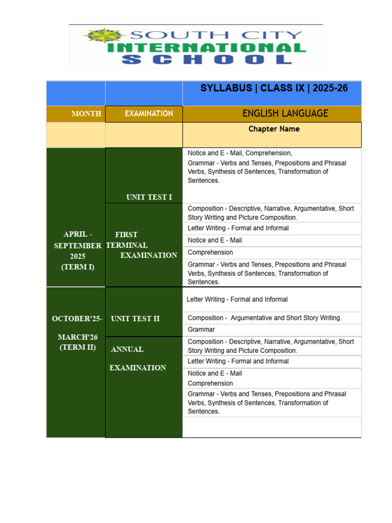 Class Ix Consolidated Syllabus 2025 26 (4) (1) | PDF | Earth | Chemistry