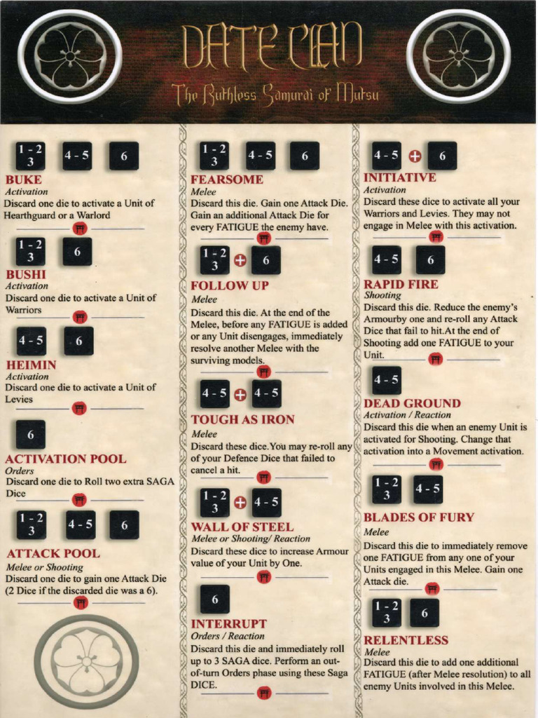 Date Clan Compressed | PDF