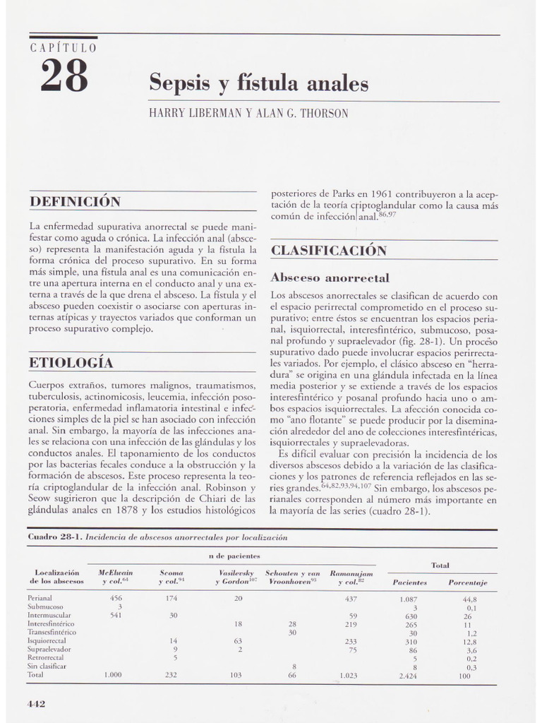 Absceso perianal | PDF