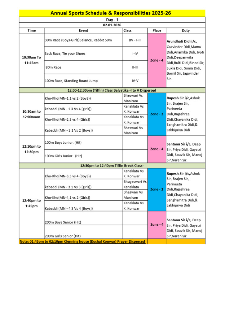 Annual Sports Schedule and Responsibilities Duty List 2025-26 | PDF ...
