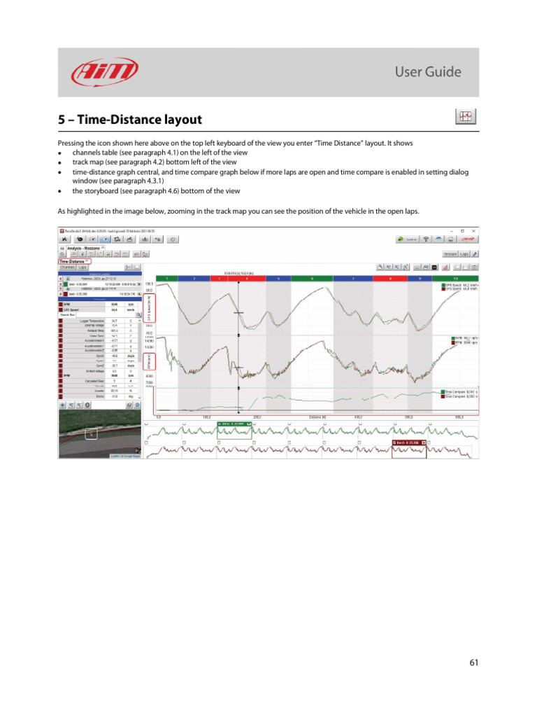 Mar292022 RSA3 Time-Distance Documentation | PDF | Computer Keyboard ...