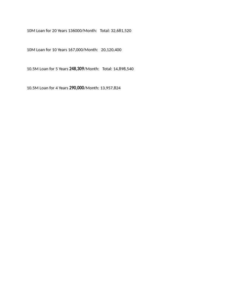 Loan HFBC | PDF