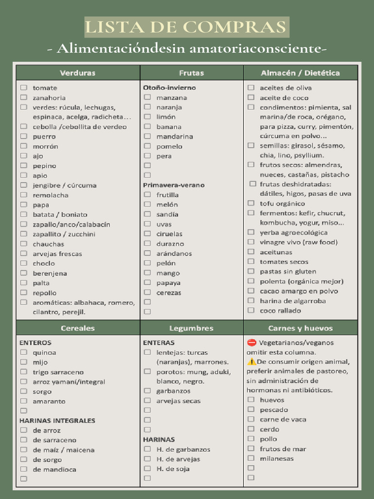 Lista de Compras | PDF | Batata | Vegetales