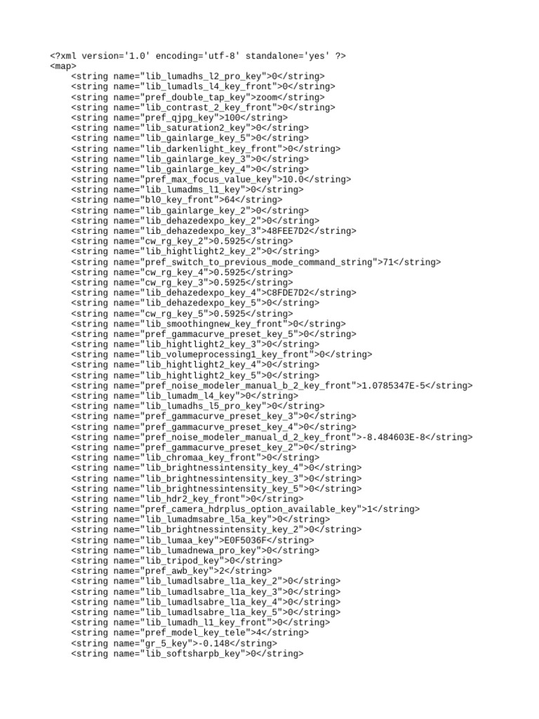 ?Sony Nature v2? Naveen | PDF