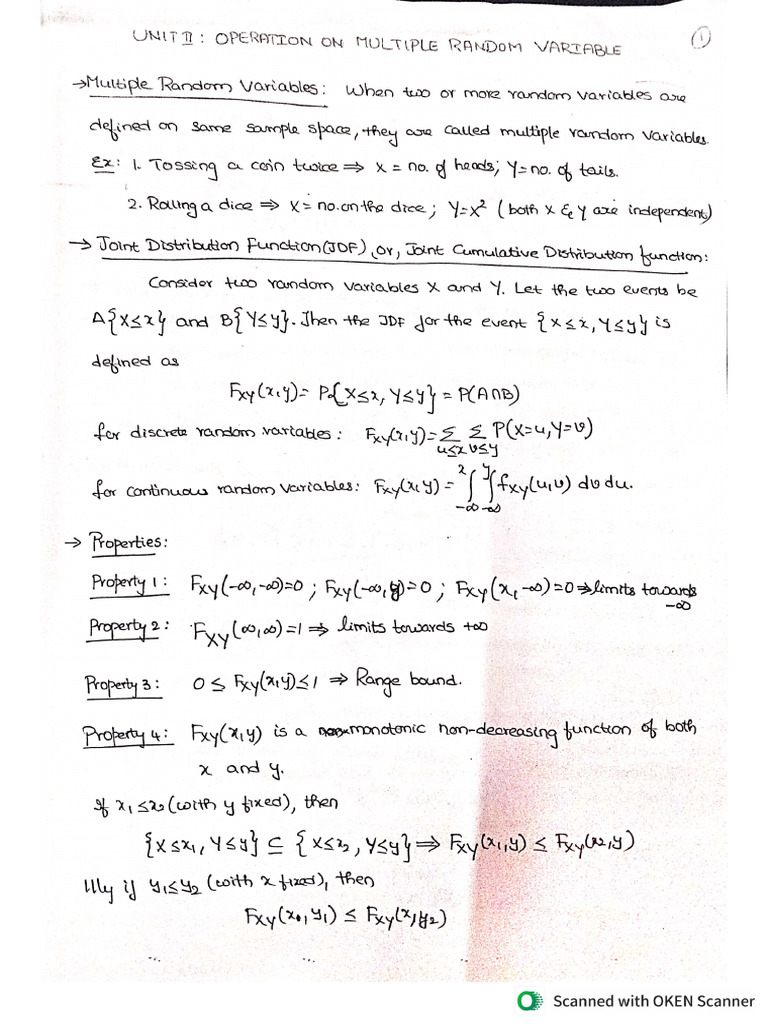 PTSP Unit 2 Material | PDF