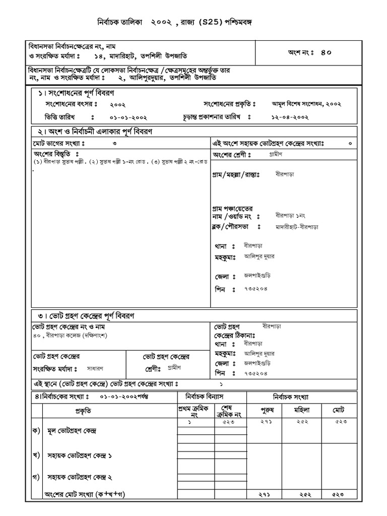 Birpara College Subhashpally 2 No Road | PDF