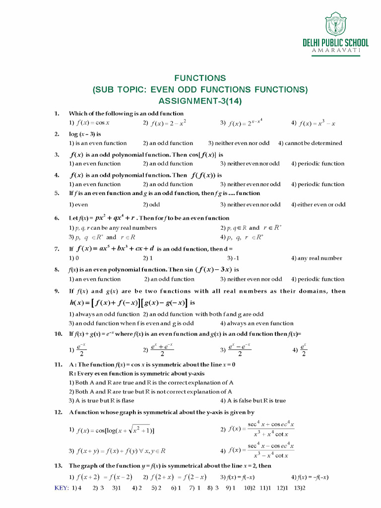Functions Even Odd Functions | PDF