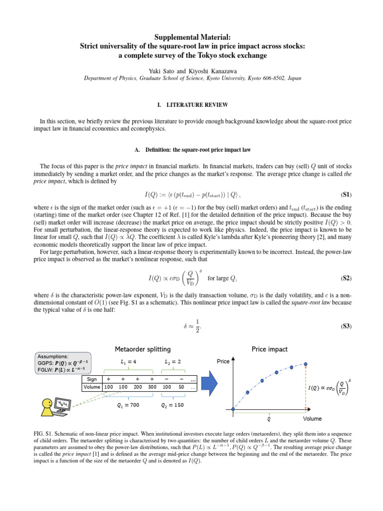 Supplemental Material - Strict Universality of The Square-Root Law in ...