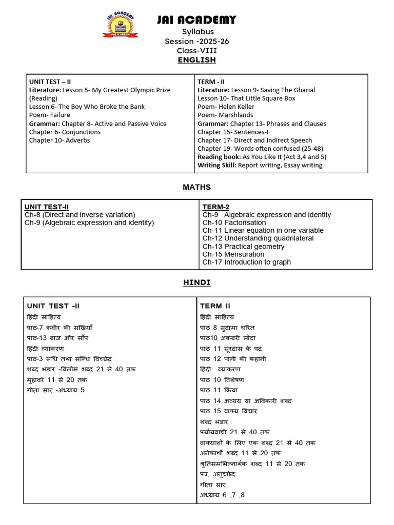 Class 8 Syllabus 2025-26 Overview | PDF