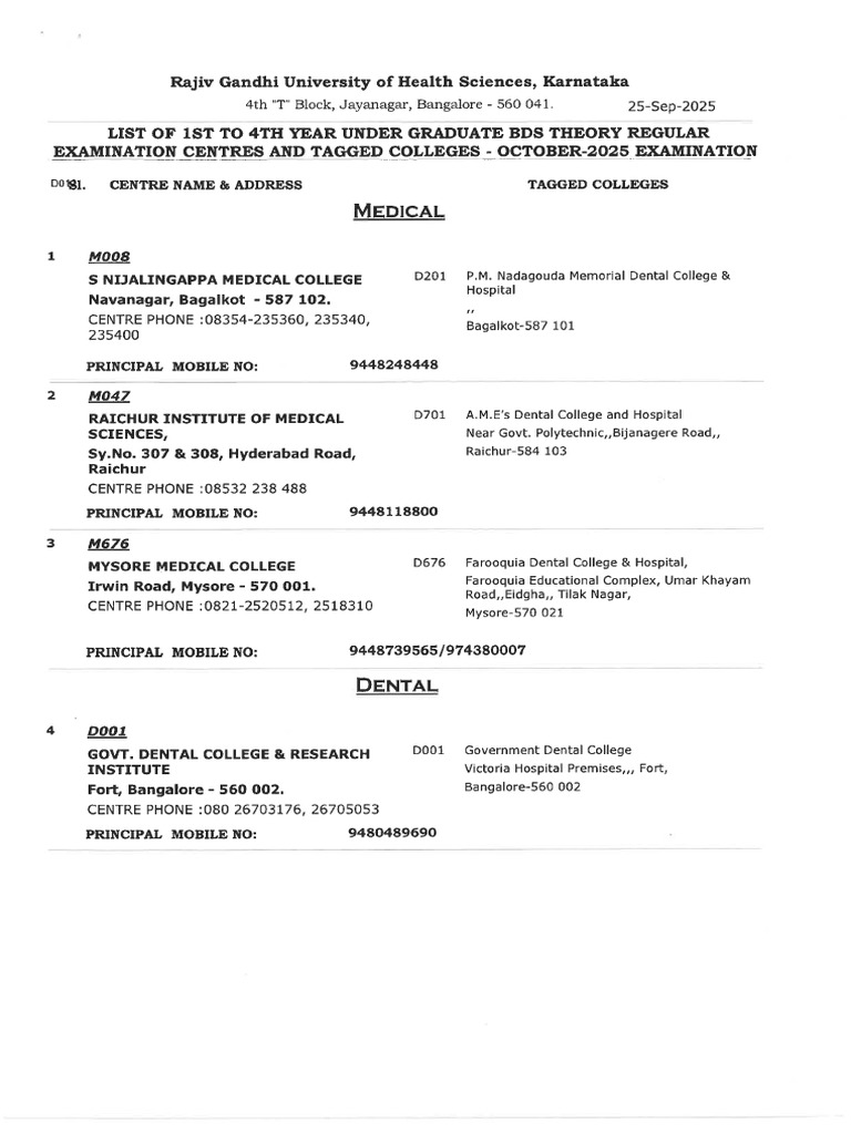 List of BDS Regular Theory Examination Centers and Tagged Colleges of ...