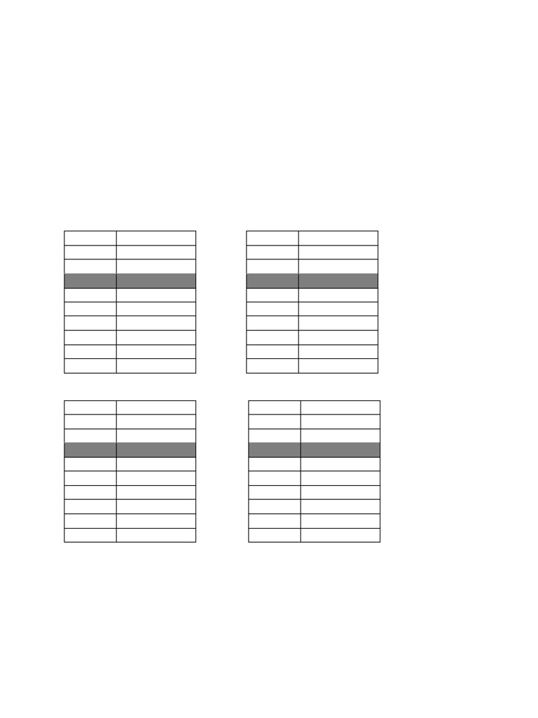 Paired Stimulus Preference Assessment | PDF