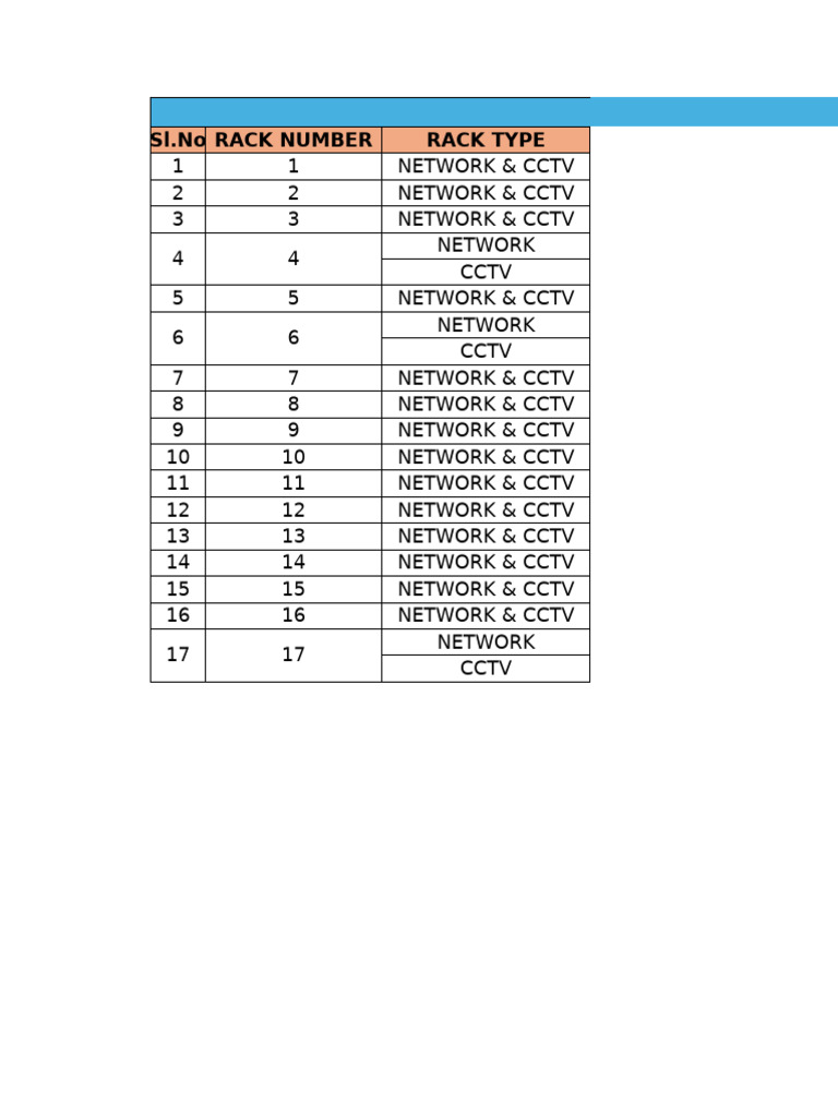 UPS Power Supply Details | PDF