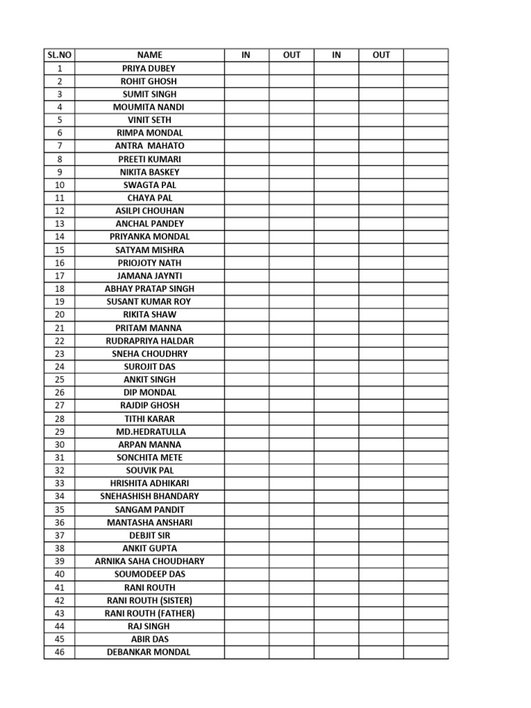 Attendance List of Individuals | PDF