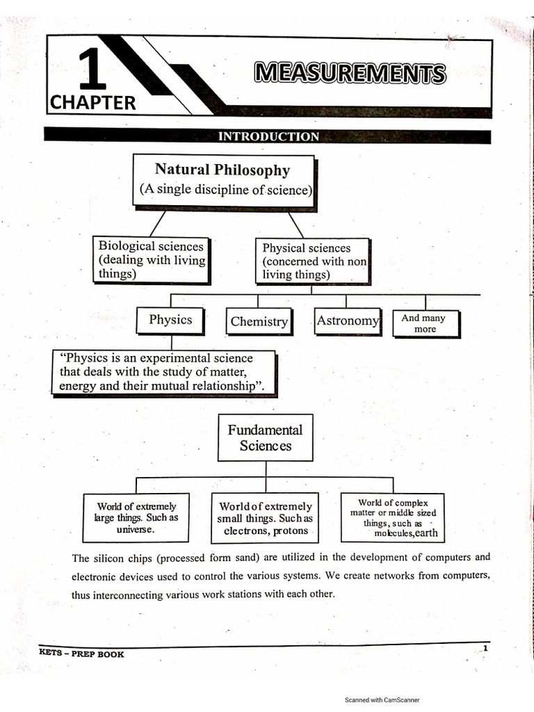 Tinywow 792981209 Kips KETS Fung Physics Prep Book Part 1 76672494 | PDF