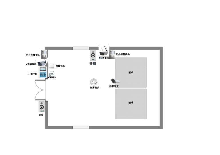 Indoor BTS Station Layout | PDF