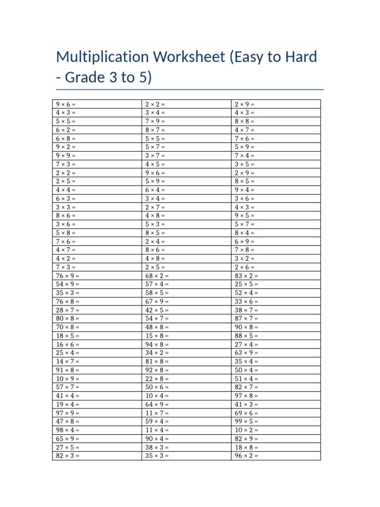 Grade 3-5 Multiplication Worksheet | PDF
